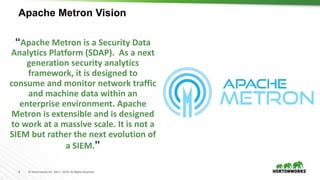 Apache Metron: Community Driven Cyber Security | PPT