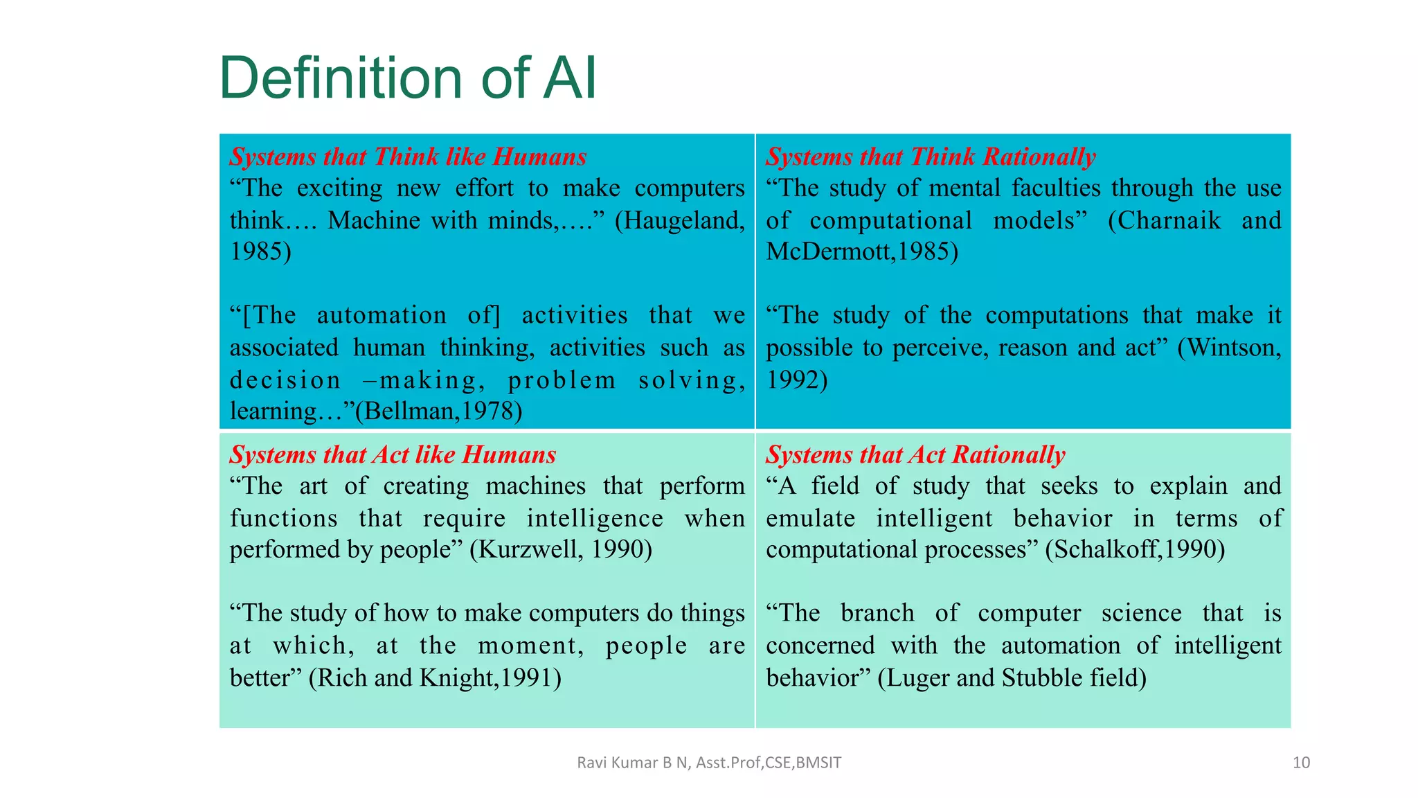 Introduction to Artificial Intelligence and few examples | PDF
