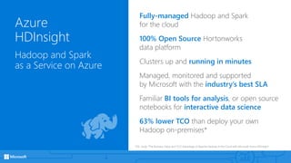Big Data in Azure | PPTX