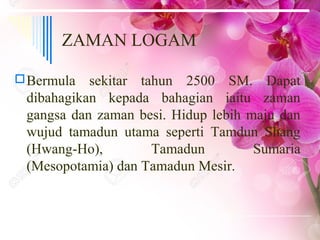 M1(1) zaman pra sejarah | PPT