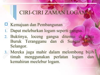 M1(1) zaman pra sejarah | PPT