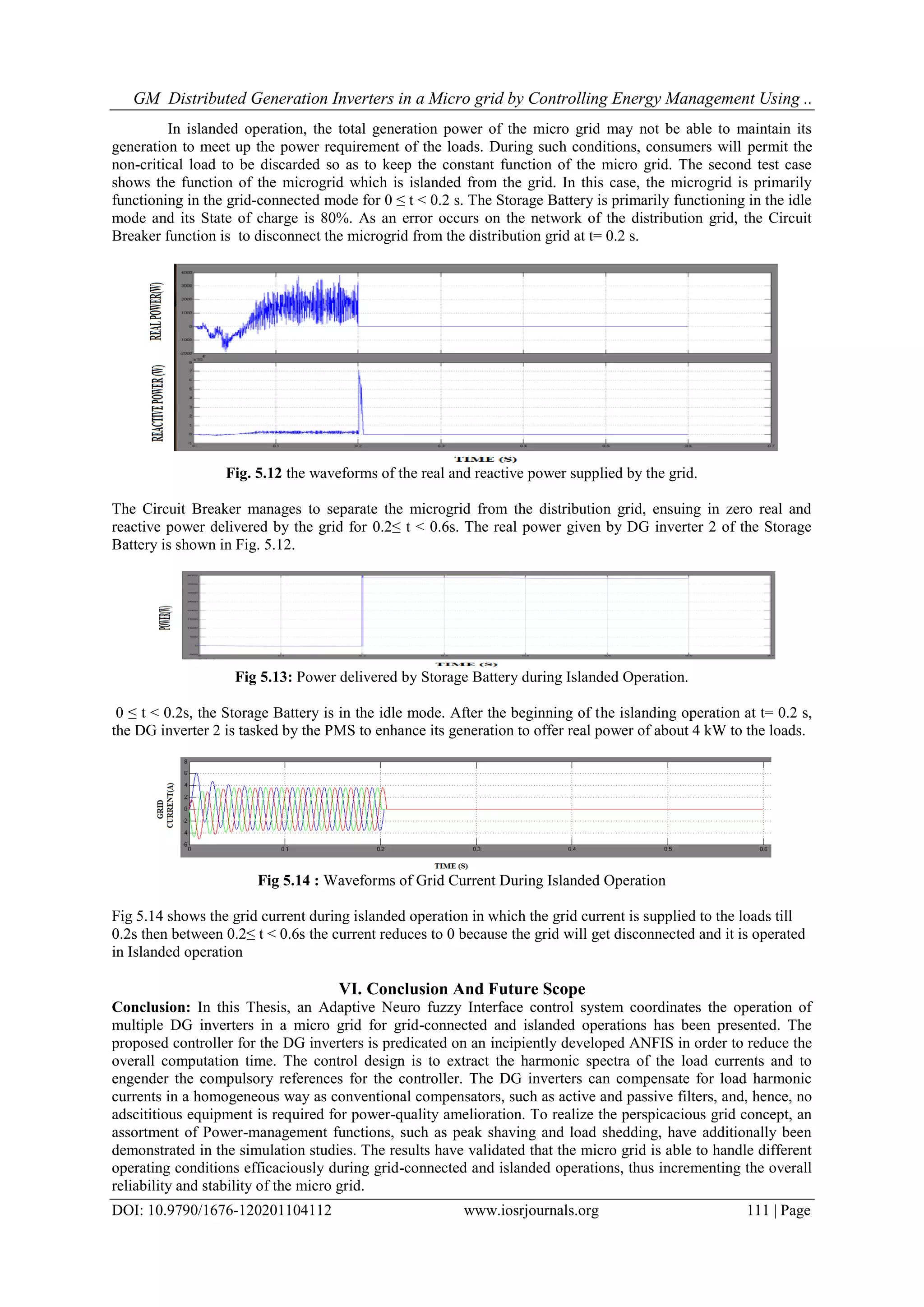 Gm Distributed Generation Inverters In A Micro Grid By Controlling Energy Management Using Anfis