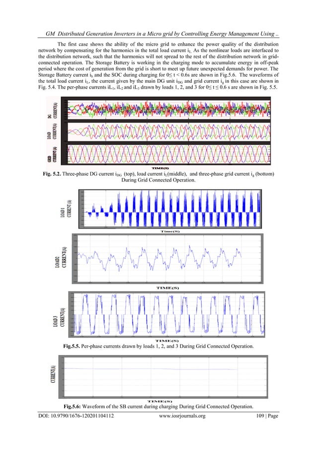 Gm Distributed Generation Inverters In A Micro Grid By Controlling Energy Management Using Anfis