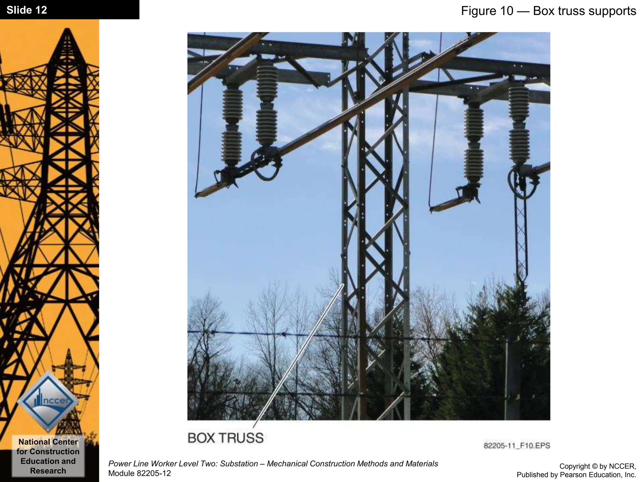 Module Twelve - Mechanical Construction Methods and Materials - NCCER ...