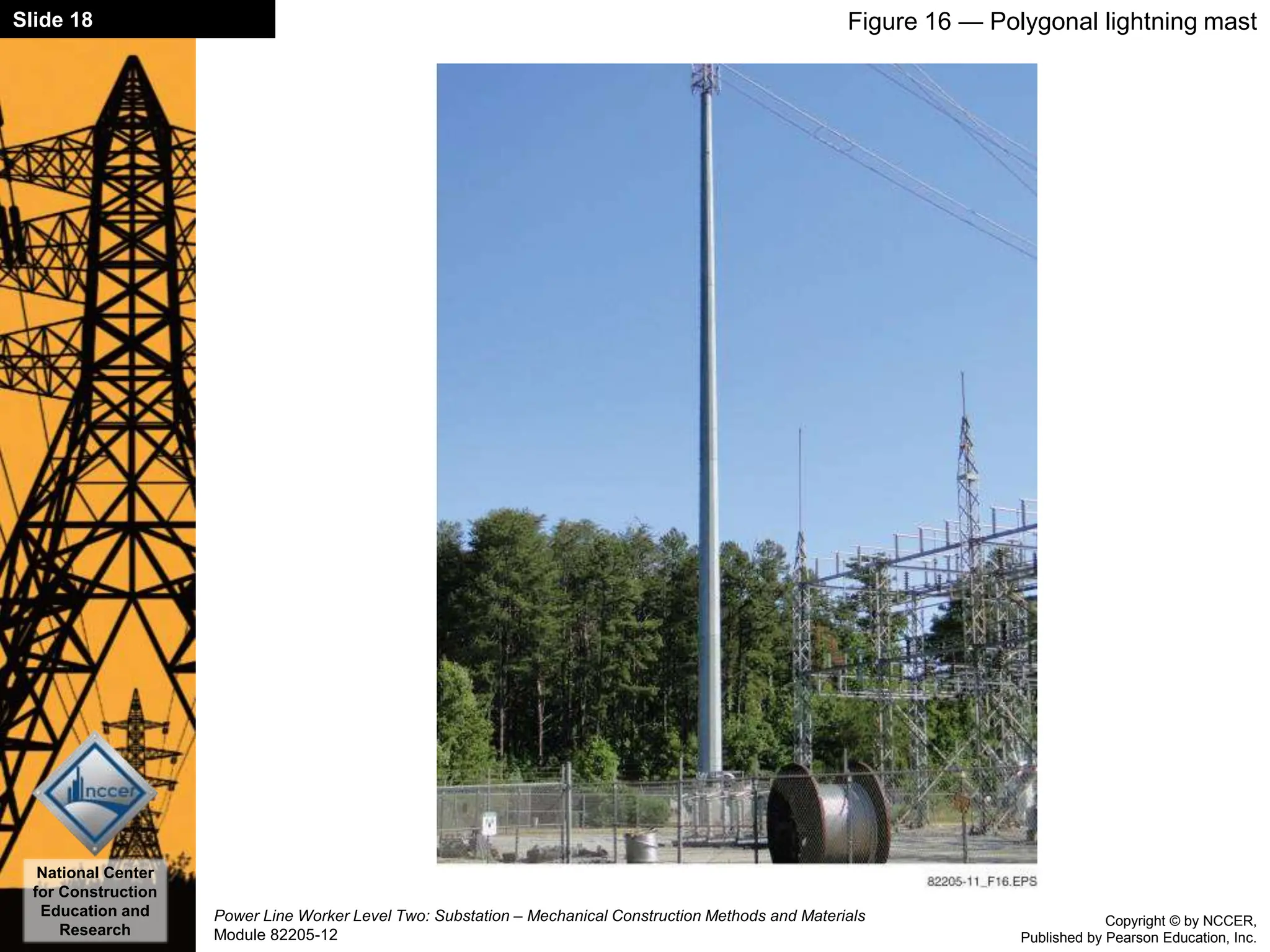 Module Twelve - Mechanical Construction Methods and Materials - NCCER ...