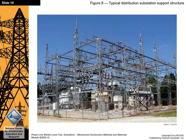 Module Twelve - Mechanical Construction Methods and Materials - NCCER ...
