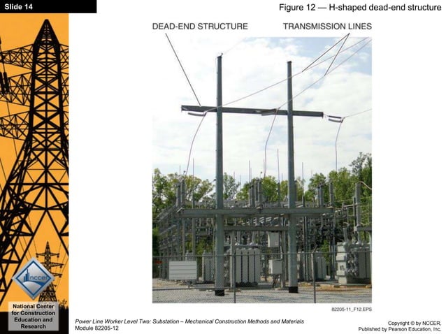 Module Twelve - Mechanical Construction Methods and Materials - NCCER ...