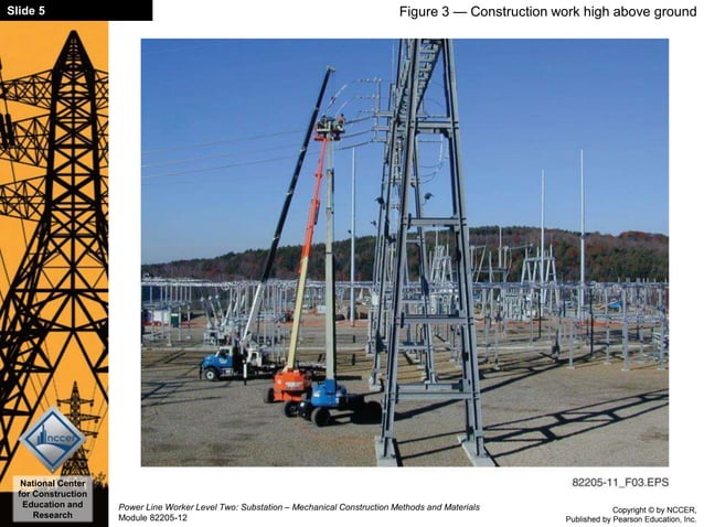 Module Twelve - Mechanical Construction Methods and Materials - NCCER ...