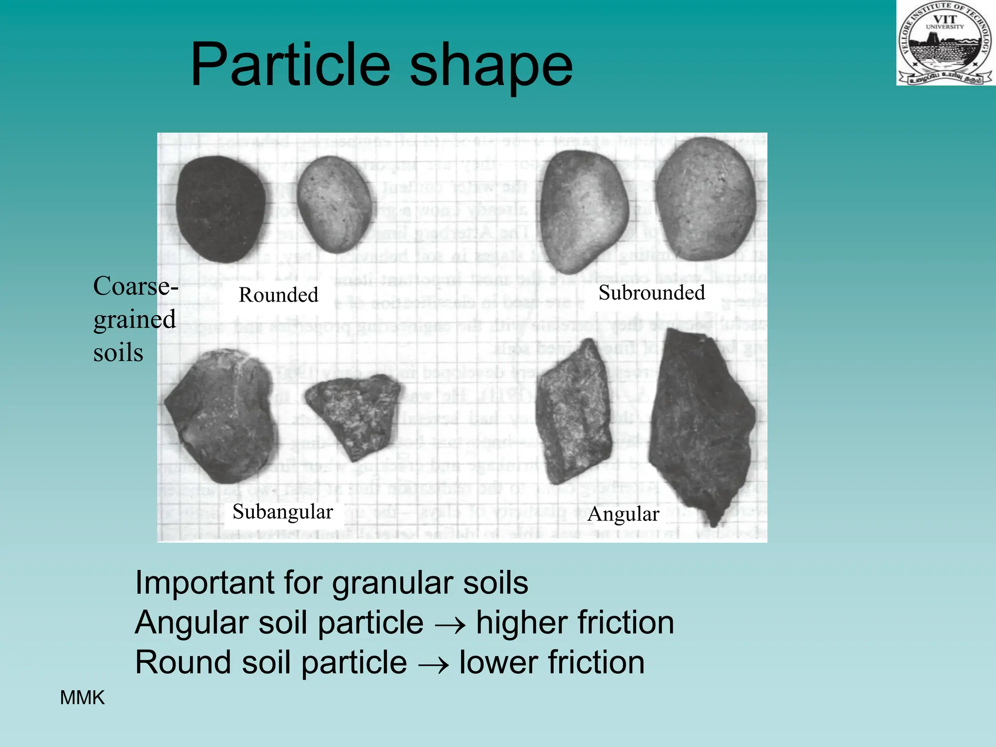 M1_2_indexsoil mechanism and property.pdf