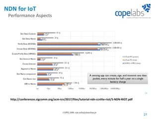 Named Data Networking Operational Aspects - IoT as a Use-case | PPT