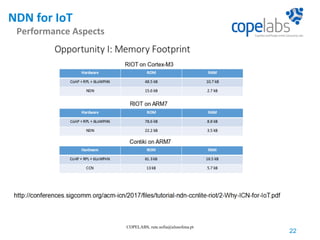 Named Data Networking Operational Aspects - IoT as a Use-case | PPT