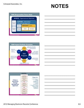 M12S08 - Transforming RIM to 'Responsible Information Management' | PDF