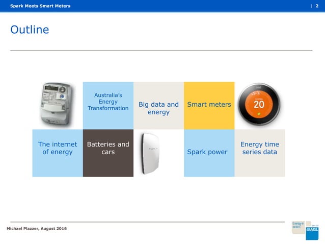 Spark meets Smart Meters | PPT
