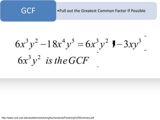 M12 topic 3 Extra Notes | PPTX