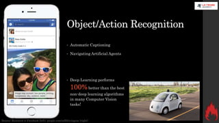 Inferno Scalable Deep Learning on Spark | PPTX