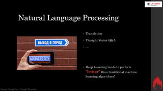 Inferno Scalable Deep Learning on Spark | PPTX | Graphics Software | Computer Software and ...