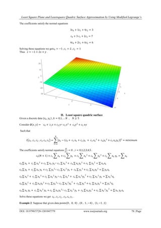 Least Square Plane and Leastsquare Quadric Surface Approximation by ...