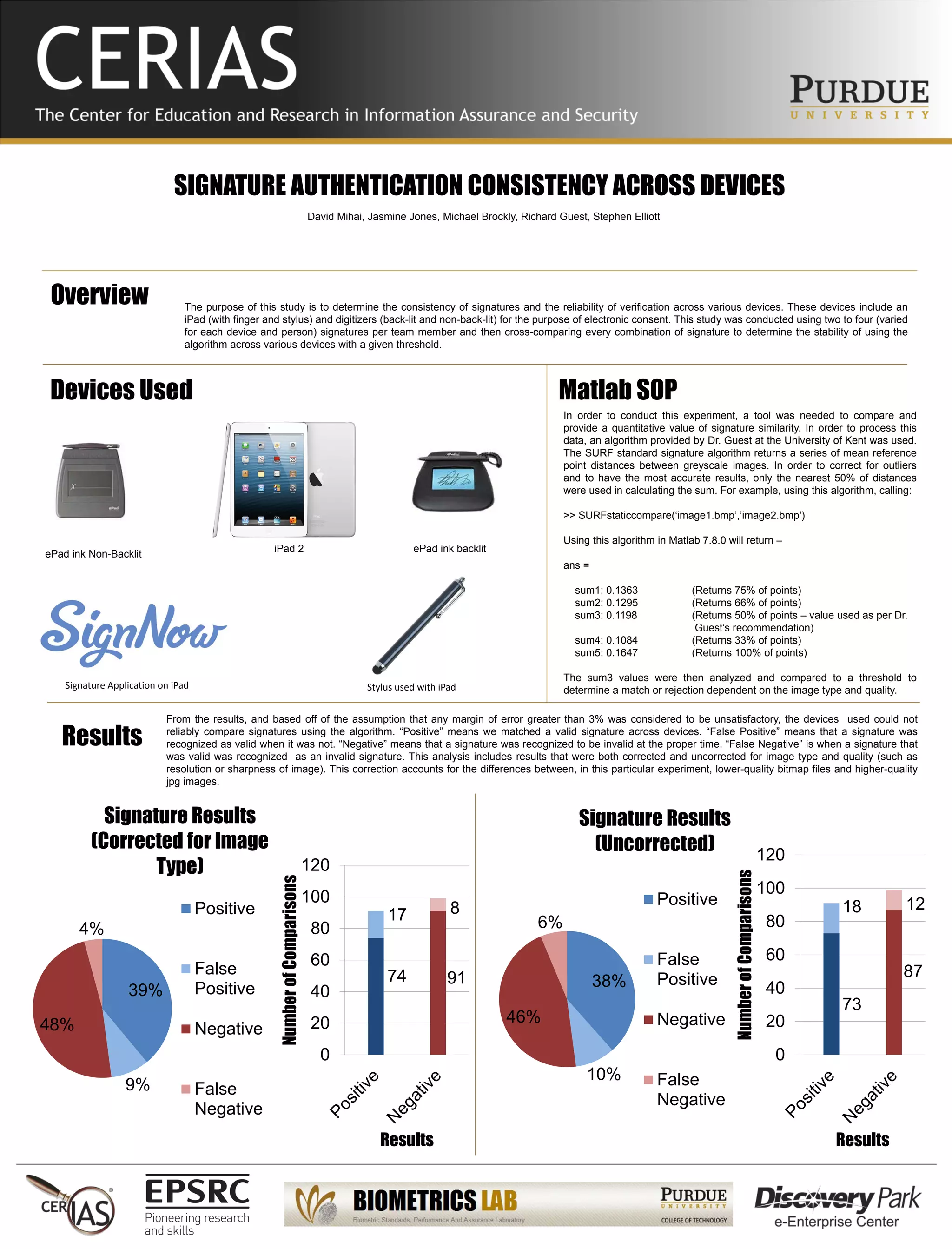 (Spring 2013) Signature Authentication Consistency Across Devices | PDF
