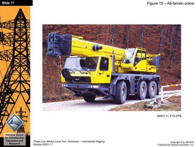 Module Thirteen - Intermediate Rigging - NCCER Substation Slides | PPTX