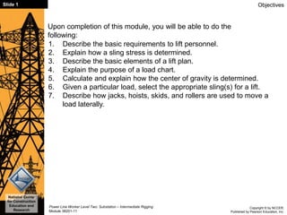 Module Thirteen - Intermediate Rigging - NCCER Substation Slides | PPTX