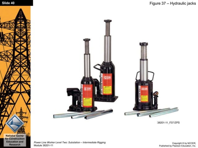 Module Thirteen - Intermediate Rigging - NCCER Substation Slides | PPTX