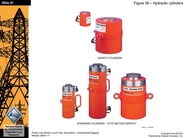 Module Thirteen - Intermediate Rigging - NCCER Substation Slides | PPTX