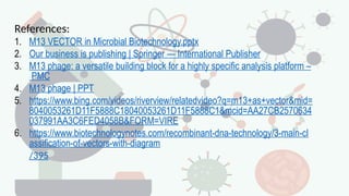 M13 phage vector with Lifecyle, genome feature, vector making, application, comparison with ...