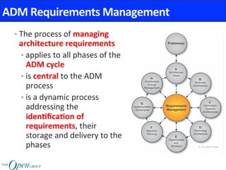 TOGAF Classroom Series - M14 adm phases (requirements management) | PPT