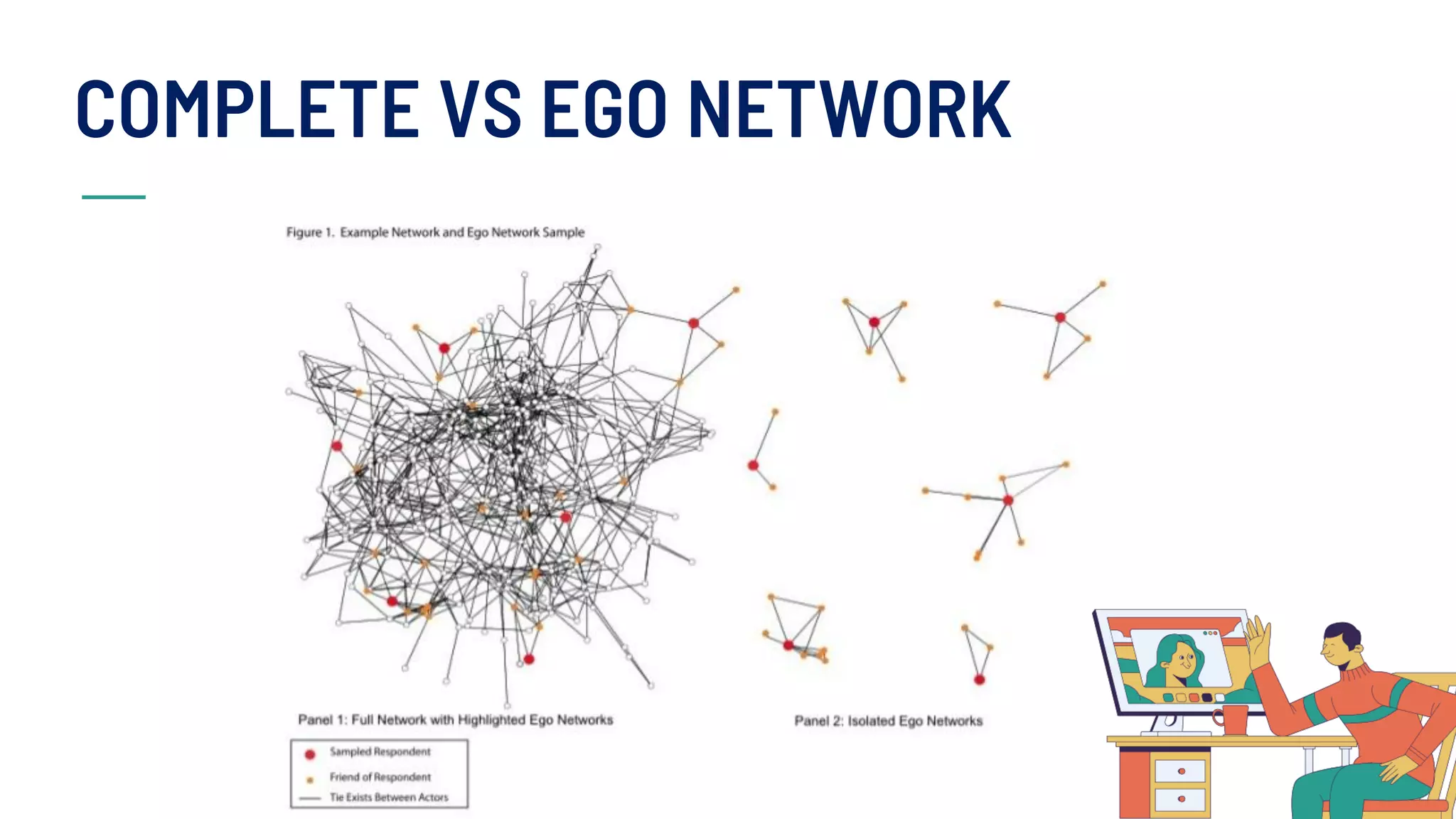 Social Network Analysis.pdf
