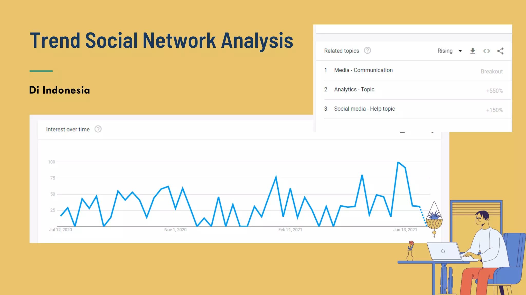 Social Network Analysis.pdf