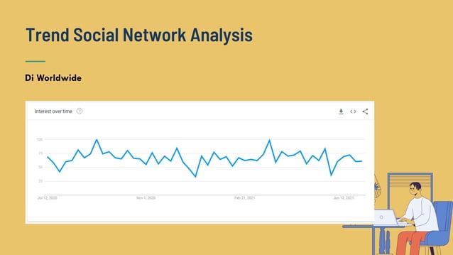 Social Network Analysis.pdf Social Network Analysis.pdf