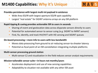 M1400 lighter than air aircraft | PPTX | Aviation Industry | Industries