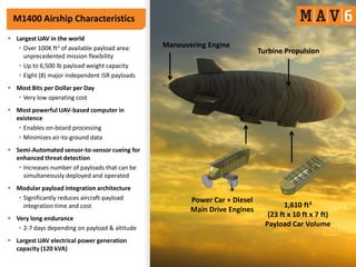 M1400 lighter than air aircraft | PPTX | Aviation Industry | Industries