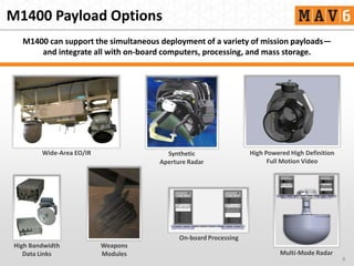 M1400 lighter than air aircraft | PPTX | Aviation Industry | Industries