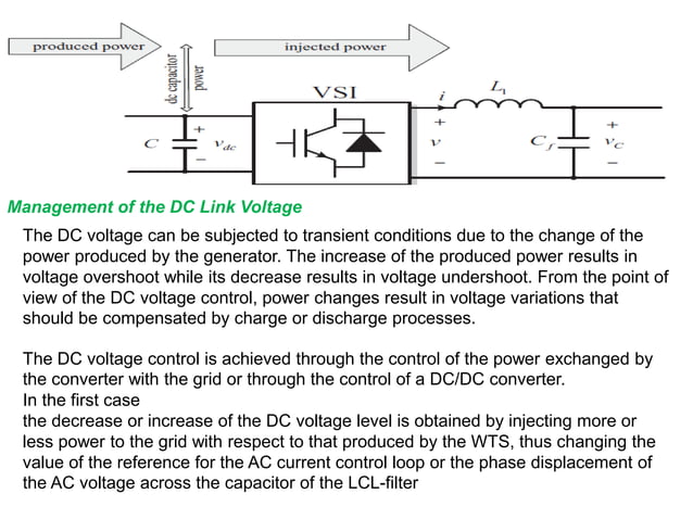 M14_Grid Converter Control.pptx