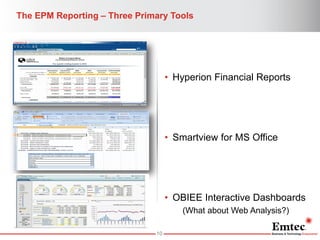 Demystifying EPM Reporting | PDF | Computer Software and Applications | Computing