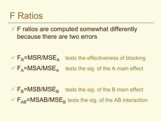 M14_SplitPlot.ppt M14_SplitPlot.pptM14_SplitPlot.ppt