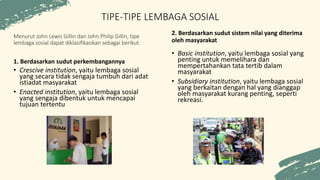 M15_ Lembaga Sosial.pptx
