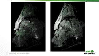 File Format Benchmark - Avro, JSON, ORC & Parquet | PPT