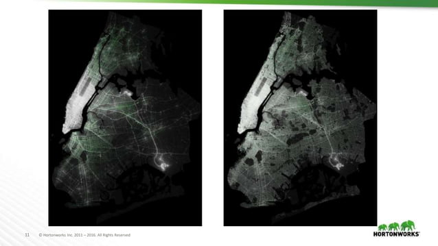 File Format Benchmark - Avro, JSON, ORC & Parquet | PPT