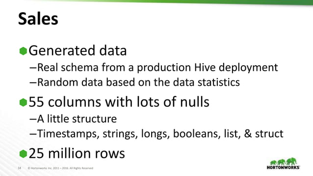 File Format Benchmark - Avro, JSON, ORC & Parquet | PPT