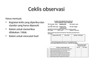 M15 Training INSPEKSI DAN OBSERVASI K3LH_Pama_rev00.ppt