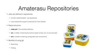 DataOps with Project Amaterasu | PDF