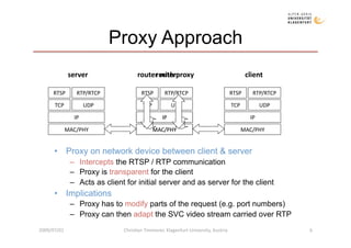 Media-Aware Network Elements on Legacy Devices | PPT