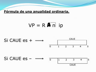 M16 criterios de evaluación financiera | PPTX