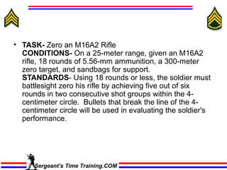 M16 pmi | PPT
