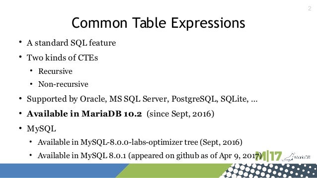 Common Table Expressions in MariaDB 10.2
