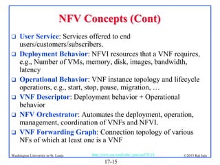Introduction to Network Function Virtualization (NFV) | PDF