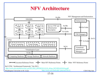 Introduction to Network Function Virtualization (NFV) | PDF