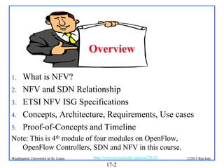 Introduction to Network Function Virtualization (NFV) | PDF